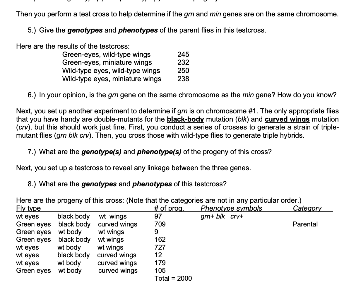 Then you perform a test cross to help determine if | Chegg.com
