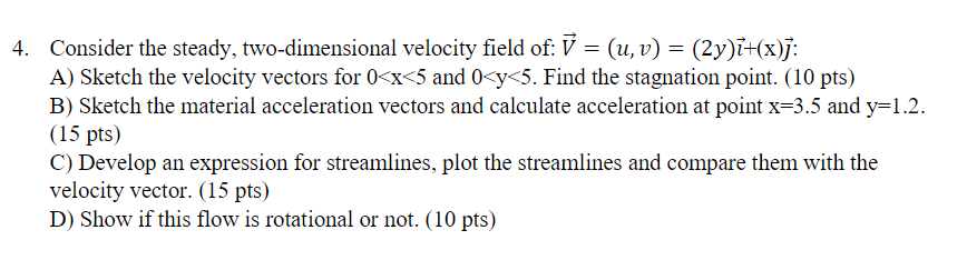 Solved Could you please explain how to sketch the material | Chegg.com