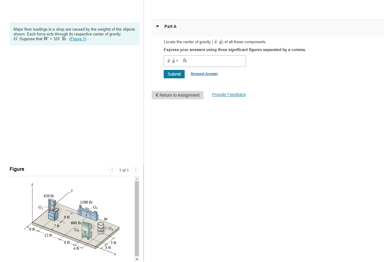 Solved Major floor loadings in a shop are caused by the | Chegg.com