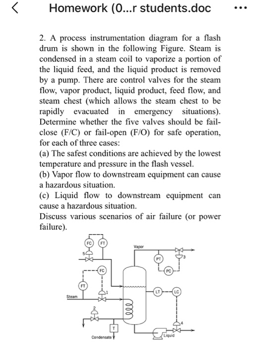 Solved Homework (0...r students.doc -.- 2. A process | Chegg.com