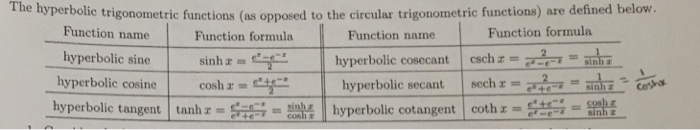 Solved The hyperbolic trigonometric functions (as opposed to | Chegg.com
