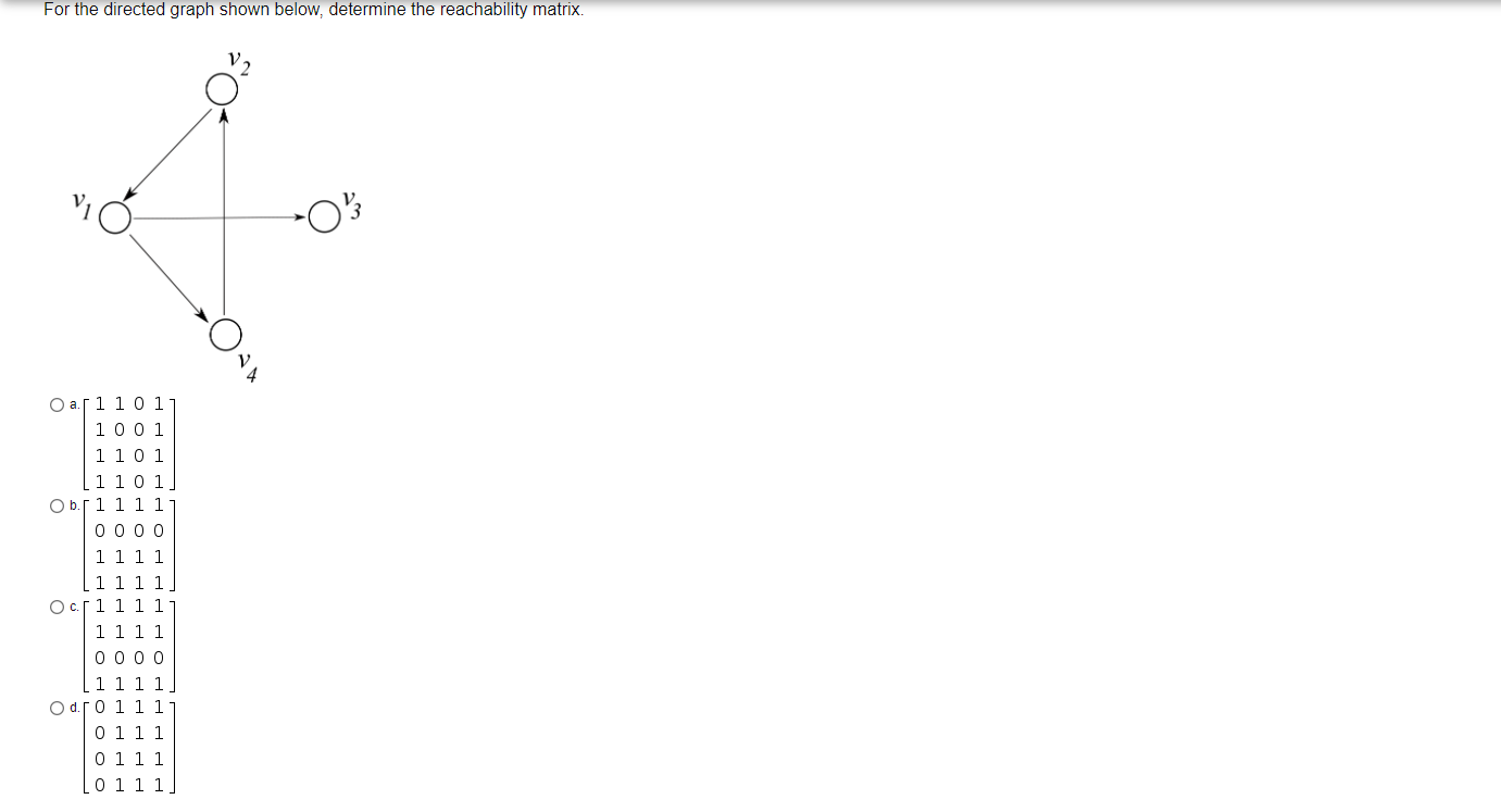 Solved For the directed graph shown below, determine the | Chegg.com
