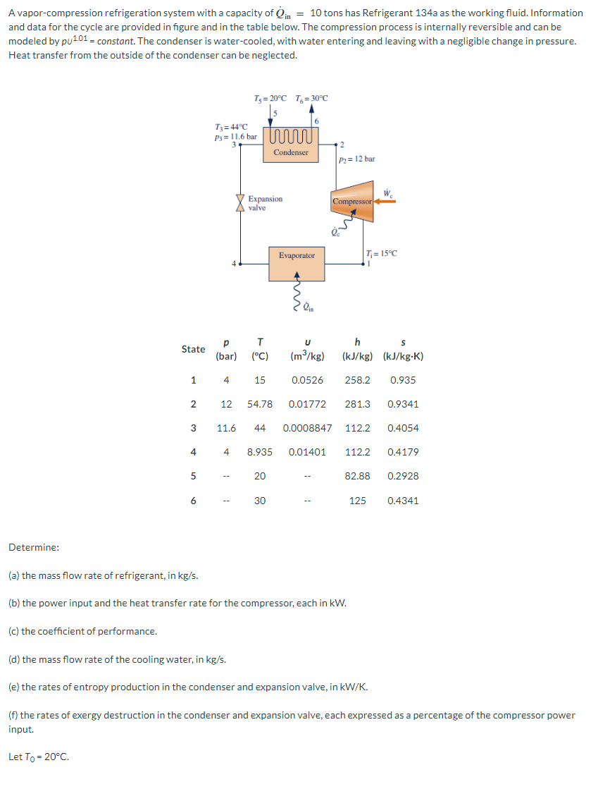 Solved A vapor-compression refrigeration system with a | Chegg.com