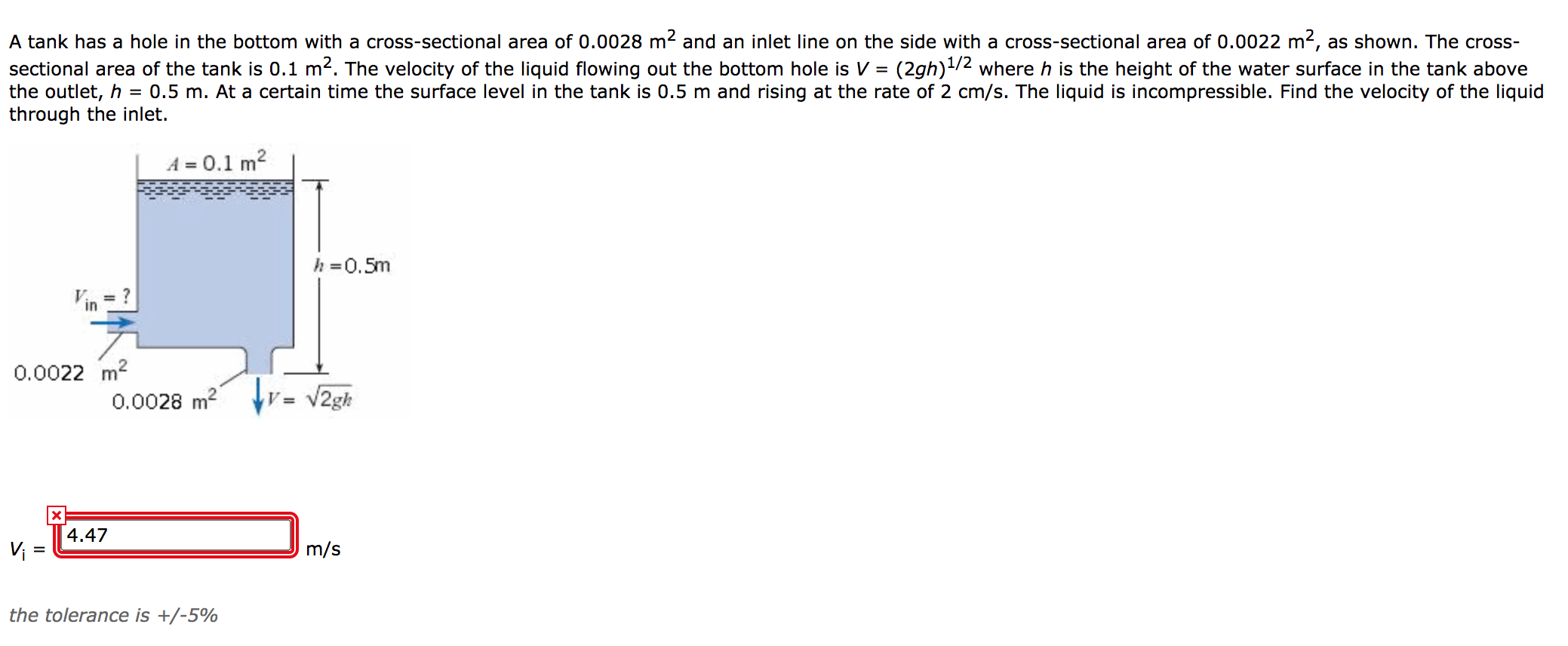 Solved A tank has a hole in the bottom with a | Chegg.com