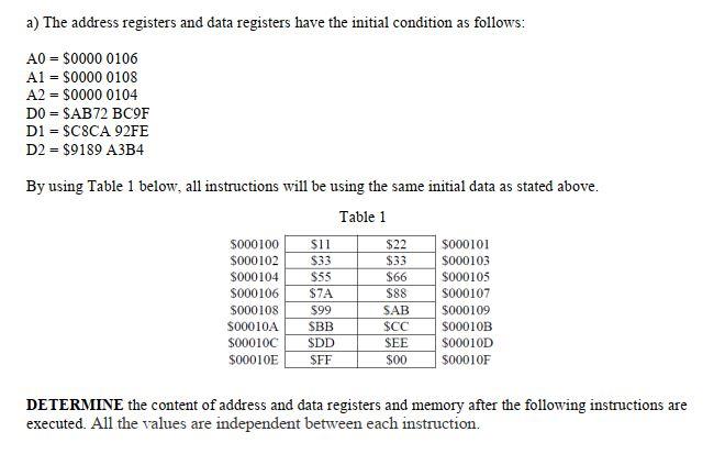 Solved a) The address registers and data registers have the | Chegg.com