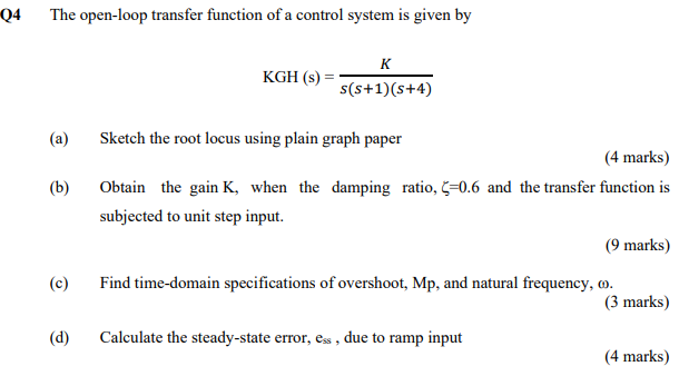 Solved The open-loop transfer function of a control system | Chegg.com