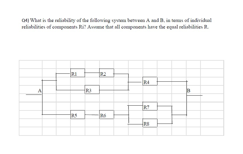 Solved Q4) What is the reliability of the following system | Chegg.com