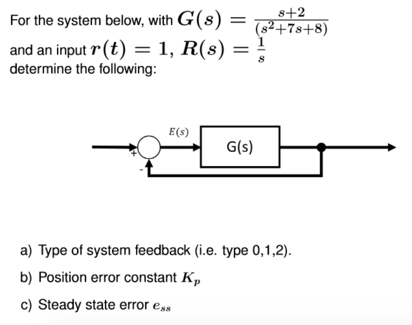 Solved = For the system below, with G(s) and an input r(t) = | Chegg.com