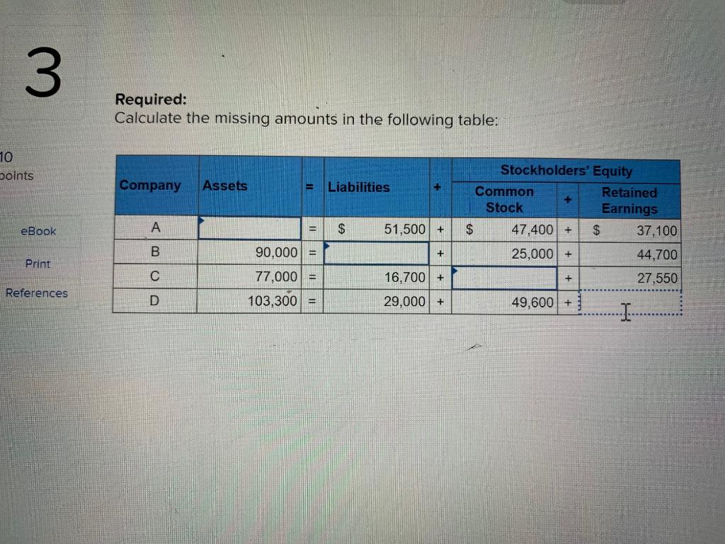 Solved Required: Calculate the missing amounts in the | Chegg.com