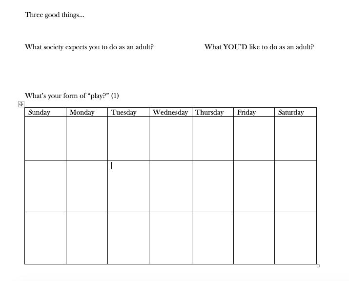Solved Three good things... What society expects you to do | Chegg.com