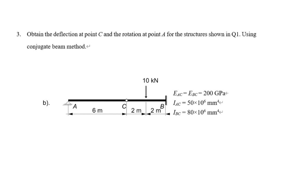 Solved 3. Obtain the deflection at point and the rotation at | Chegg.com
