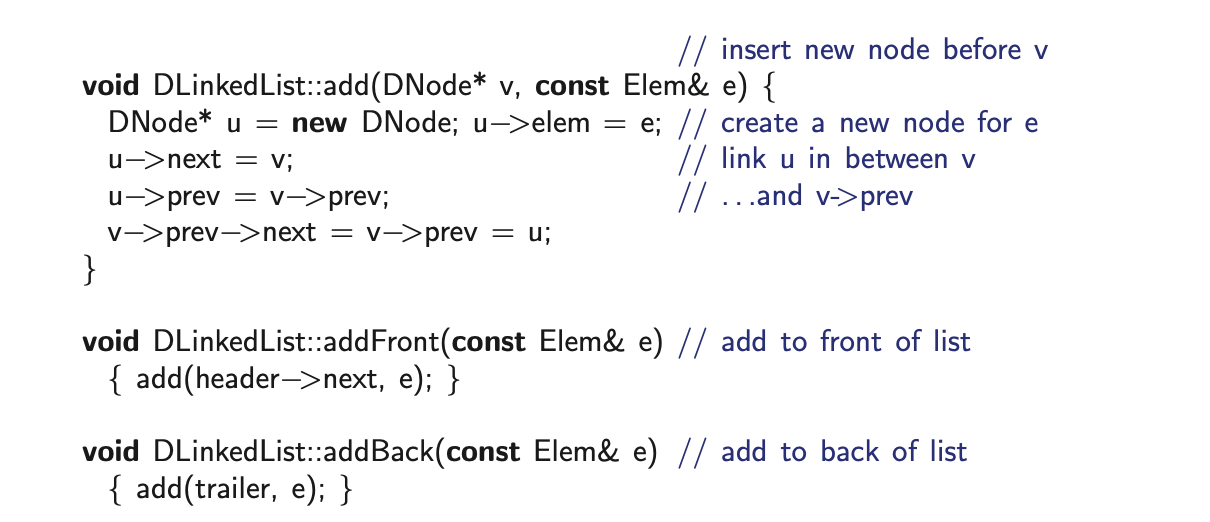 Solved 1. Implement the following in the template version of | Chegg.com
