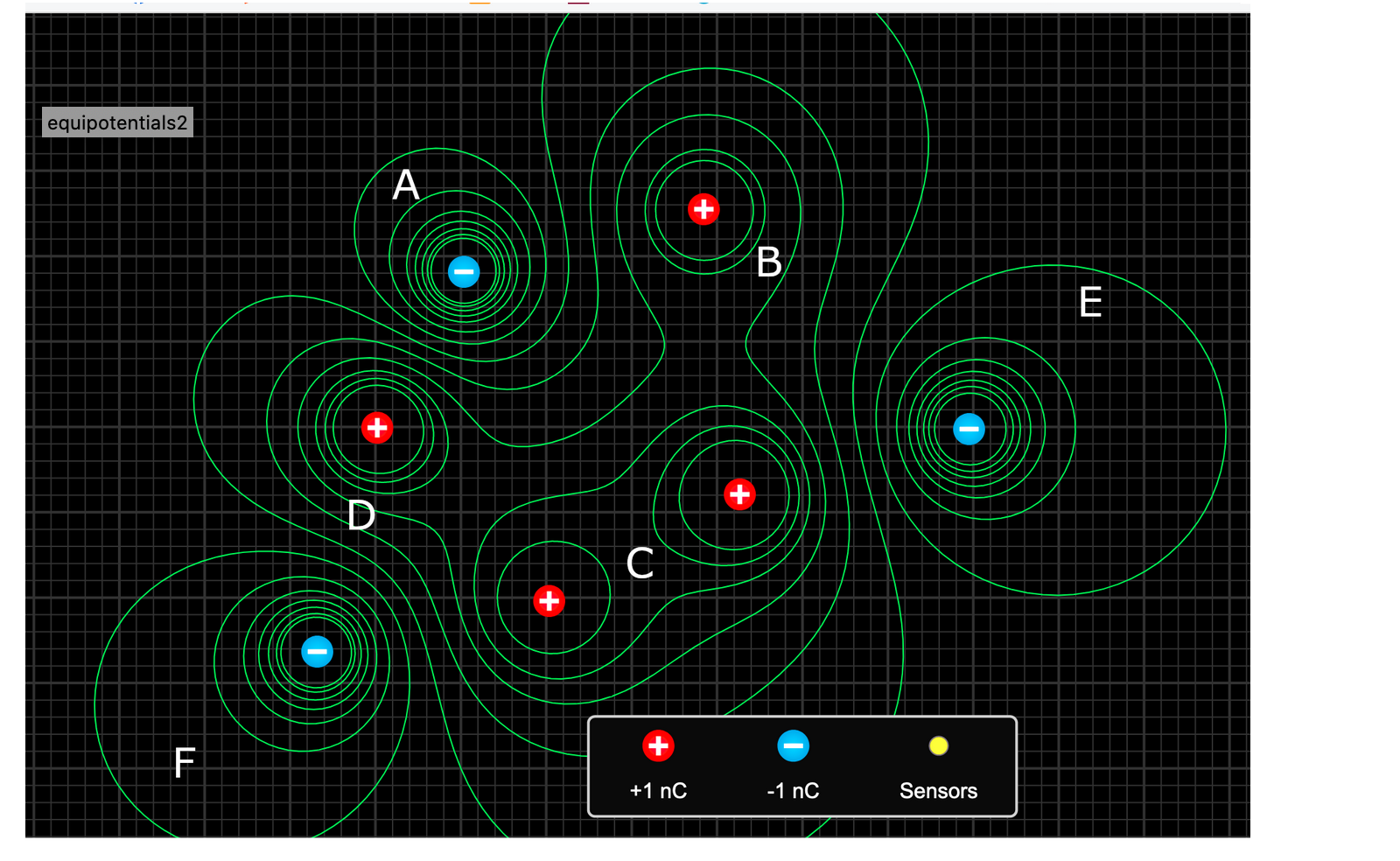 Solved Shown above is a screenshot from the Equipotential | Chegg.com