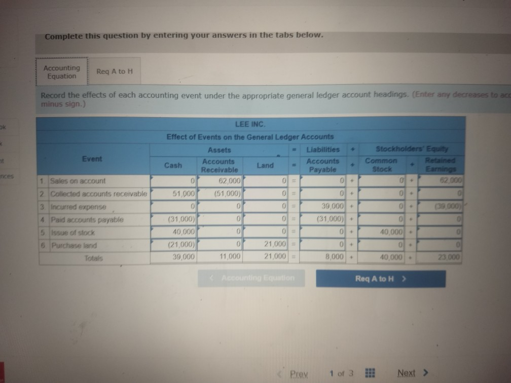 Solved Help Exercise 2-7 Net Income versus changes in cash | Chegg.com
