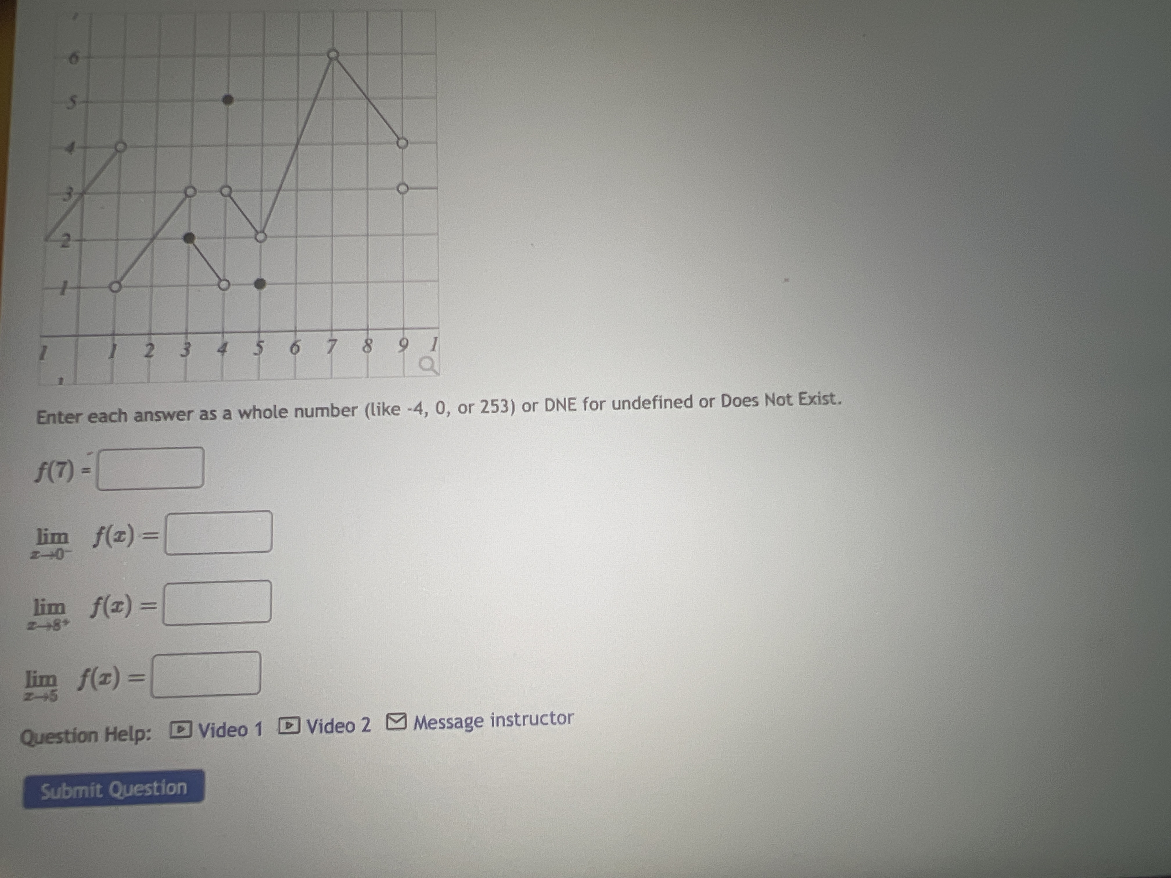 Solved Enter each answer as a whole number (like -4,0, ﻿or | Chegg.com