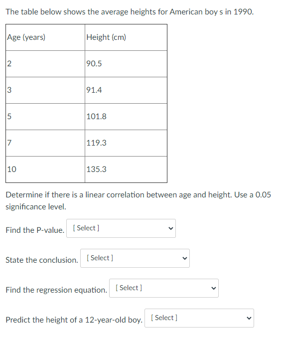 Solved The table below shows the average heights for | Chegg.com