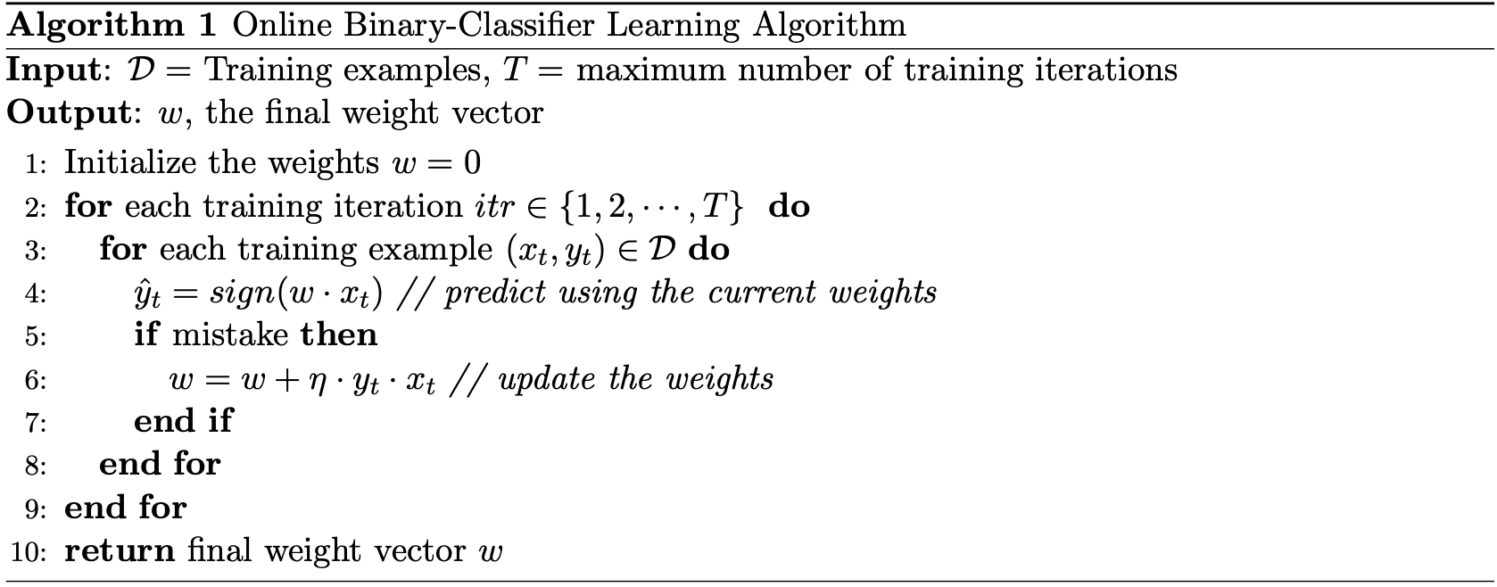 Implement a binary classifier with perceptron weight | Chegg.com