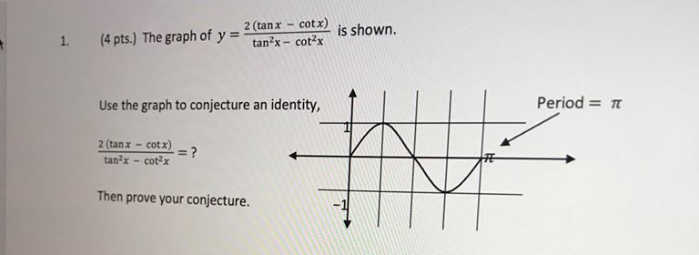Solved 1. (4 pts.) The graph of y=- 2 (tanx - cotx) is | Chegg.com