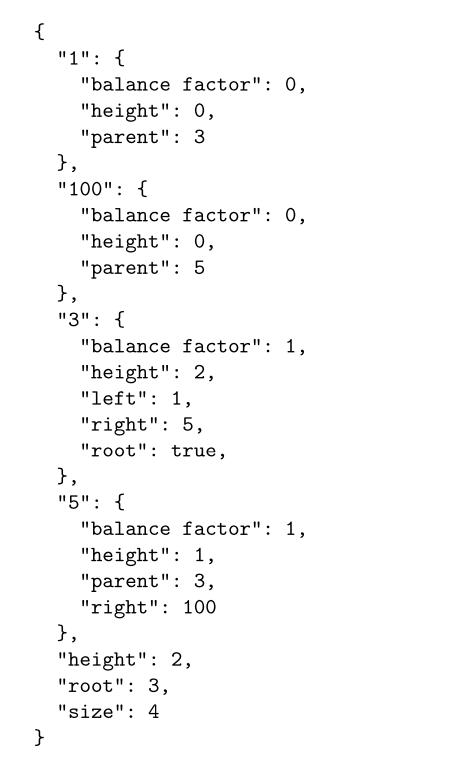 2 AVL Trees Create a source file AVL.cpp and a header | Chegg.com