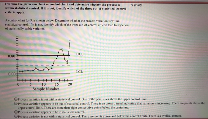 Solved 3 Examine The Given Run Chart Or Control Chart And