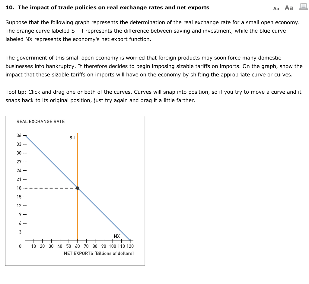 Solved 10. The impact of trade policies on real exchange | Chegg.com