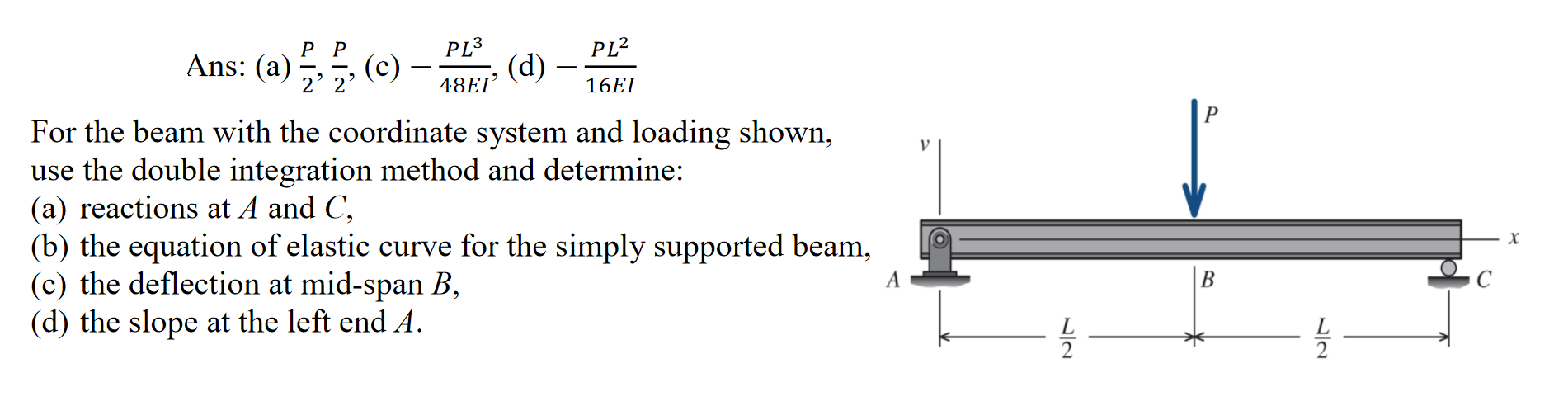 Solved (d) 16EI PL3 PL2 Ans: (a), (C) 48EI' For the beam | Chegg.com