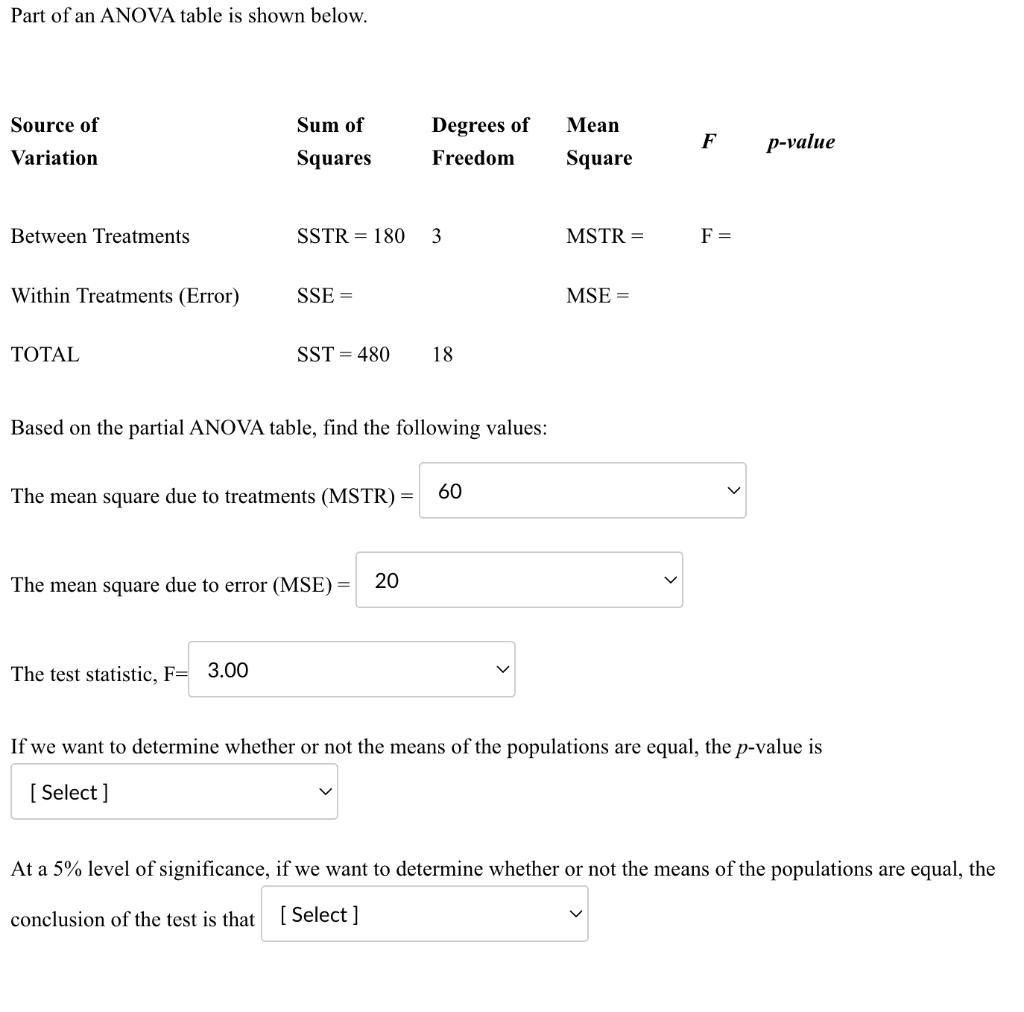 Solved Part of an ANOVA table is shown below. Based on the | Chegg.com