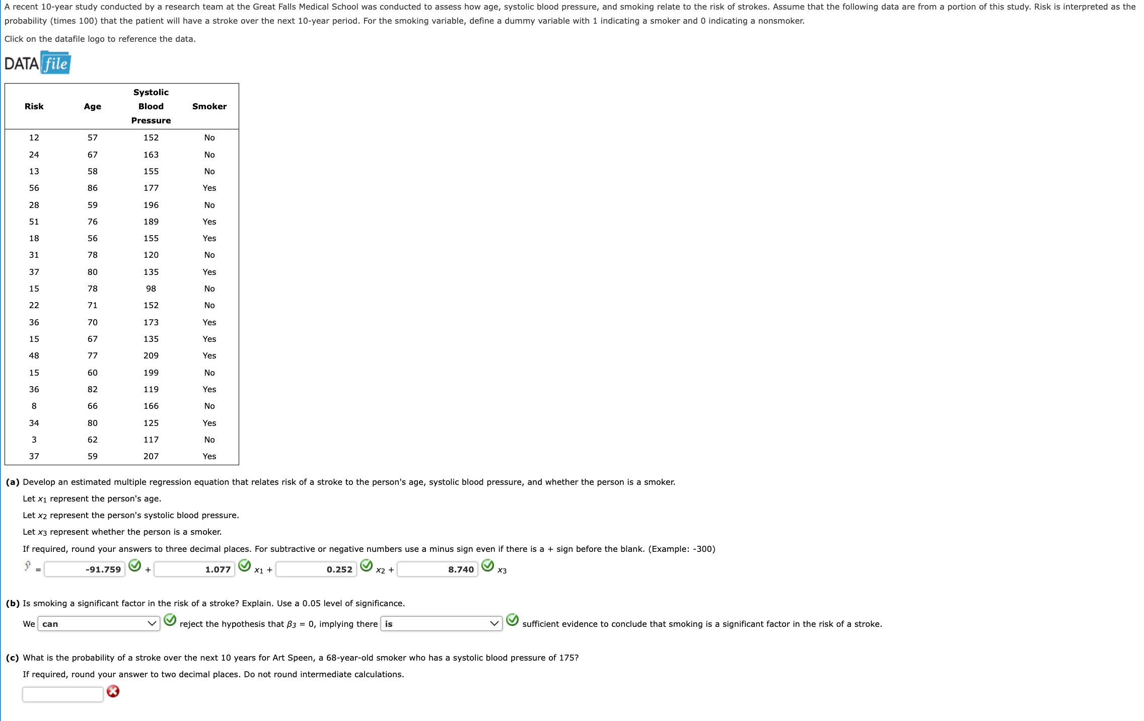 Solved Click on the datafile logo to reference the data. | Chegg.com