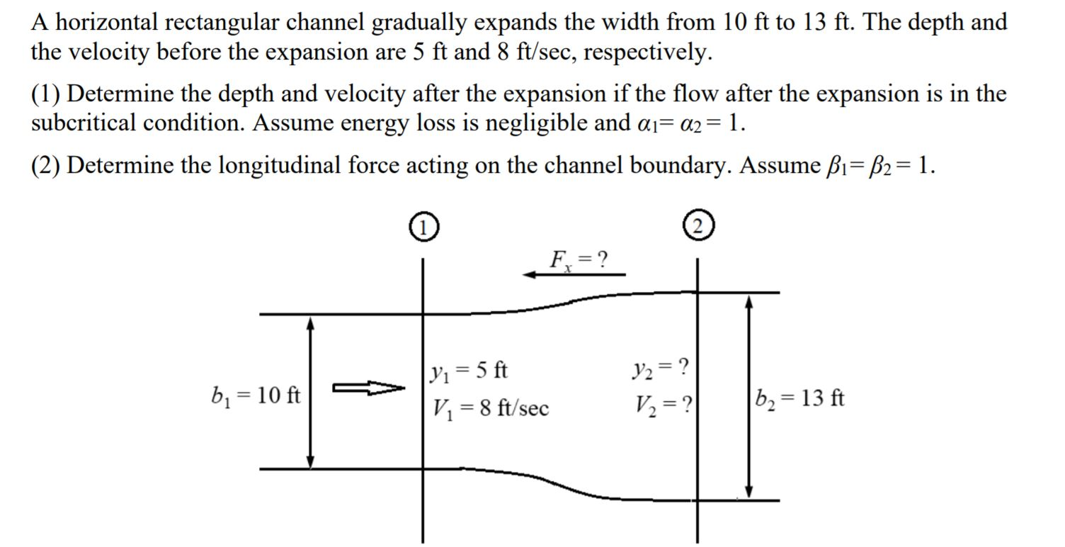 Solved A horizontal rectangular channel gradually expands | Chegg.com