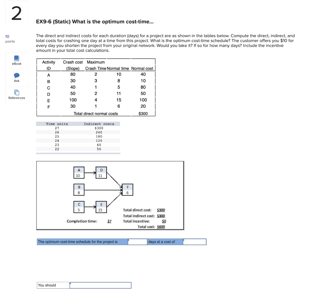 Solved Ex9 6 Static What Is The Optimum Cost Time The