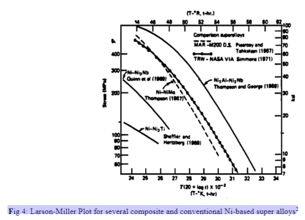 Solved a) Describe at least two significant ways that the | Chegg.com