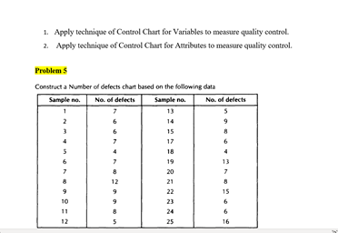 Solved 1. Apply technique of Control Chart for Variables to | Chegg.com