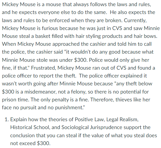 Mickey Mouse is a mouse that always follows the laws | Chegg.com