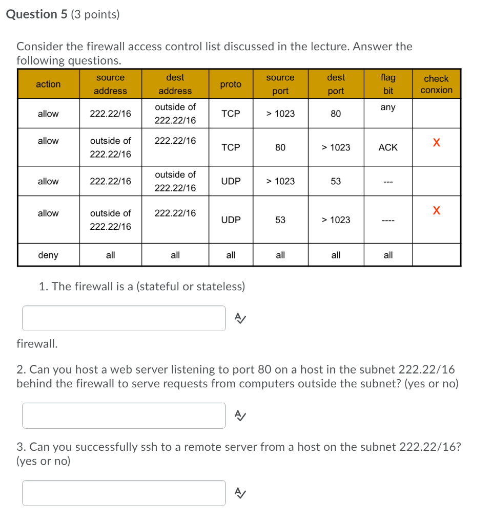Solved Question 5 (3 points) Consider the firewall access | Chegg.com