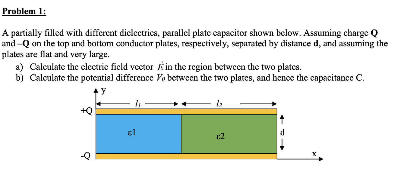 Solved A partially filled with different dielectrics, | Chegg.com