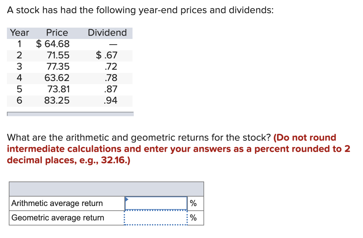 Solved A stock has had the following year-end prices and | Chegg.com