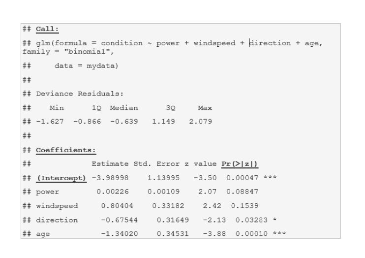 ## Call: ## glm (formula = condition ~ power + | Chegg.com