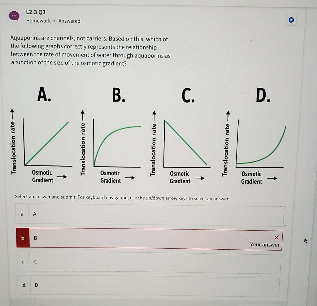 Solved L2.3 Q3 Homework . Answered Aquaporins are channels, | Chegg.com