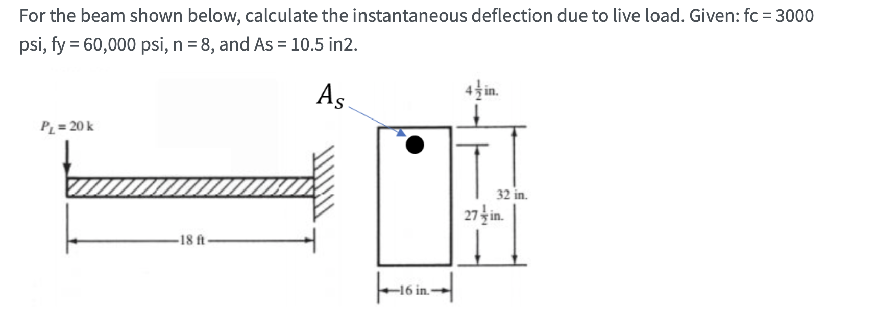 Solved For the beam shown below, calculate the instantaneous | Chegg.com