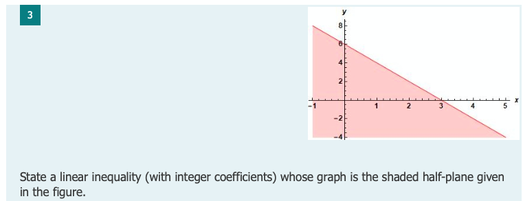 Solved State a linear inequality (with integer coefficients) | Chegg.com