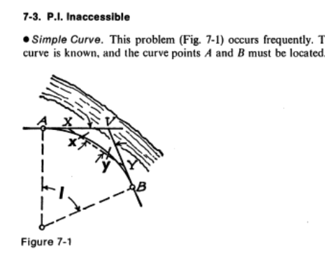 Solved 7-3. P.I. Inaccessible - Simple Curve. This problem | Chegg.com