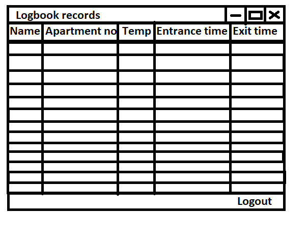 Solved Use Visual Studio( Python ) Create an app of Logbook | Chegg.com