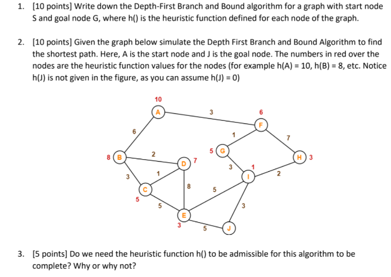 Solved 1. (10 points) Write down the Depth-First Branch and | Chegg.com