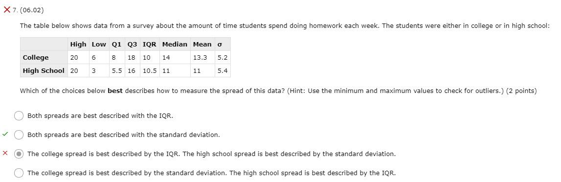 Solved X 7.(06.02) The table below shows data from a survey | Chegg.com
