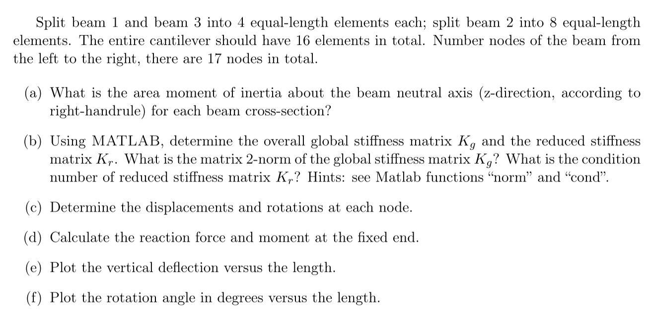 Problem 1: Finite Element Analysis of Beam Structure | Chegg.com
