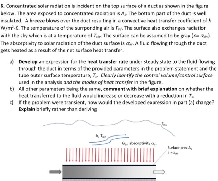 Solved 6. Concentrated solar radiation is incident on the | Chegg.com