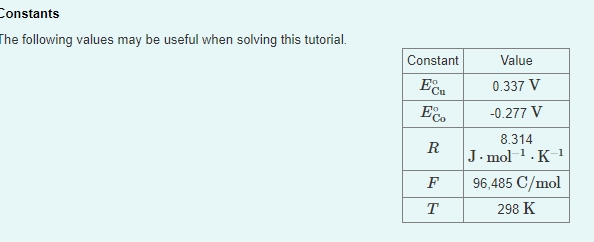 Solved Constants The following values may be useful when | Chegg.com