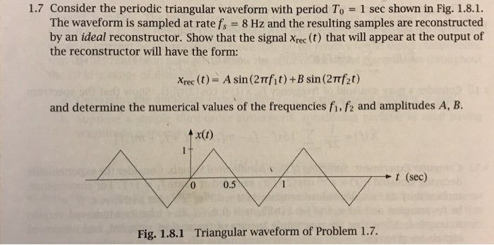 Solved Consider the periodic triangular waveform with period | Chegg.com