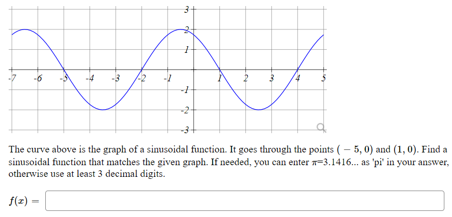 Solved Find A Function Of The Form Y A Sin Kx C Or Y