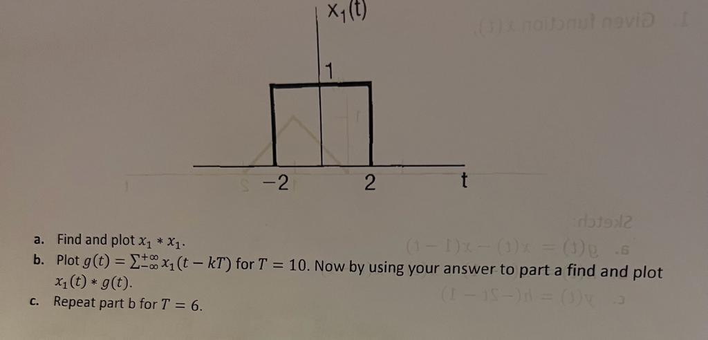 Solved a. Find and plot x1∗x1. b. Plot g(t)=∑−∞+∞x1(t−kT) | Chegg.com